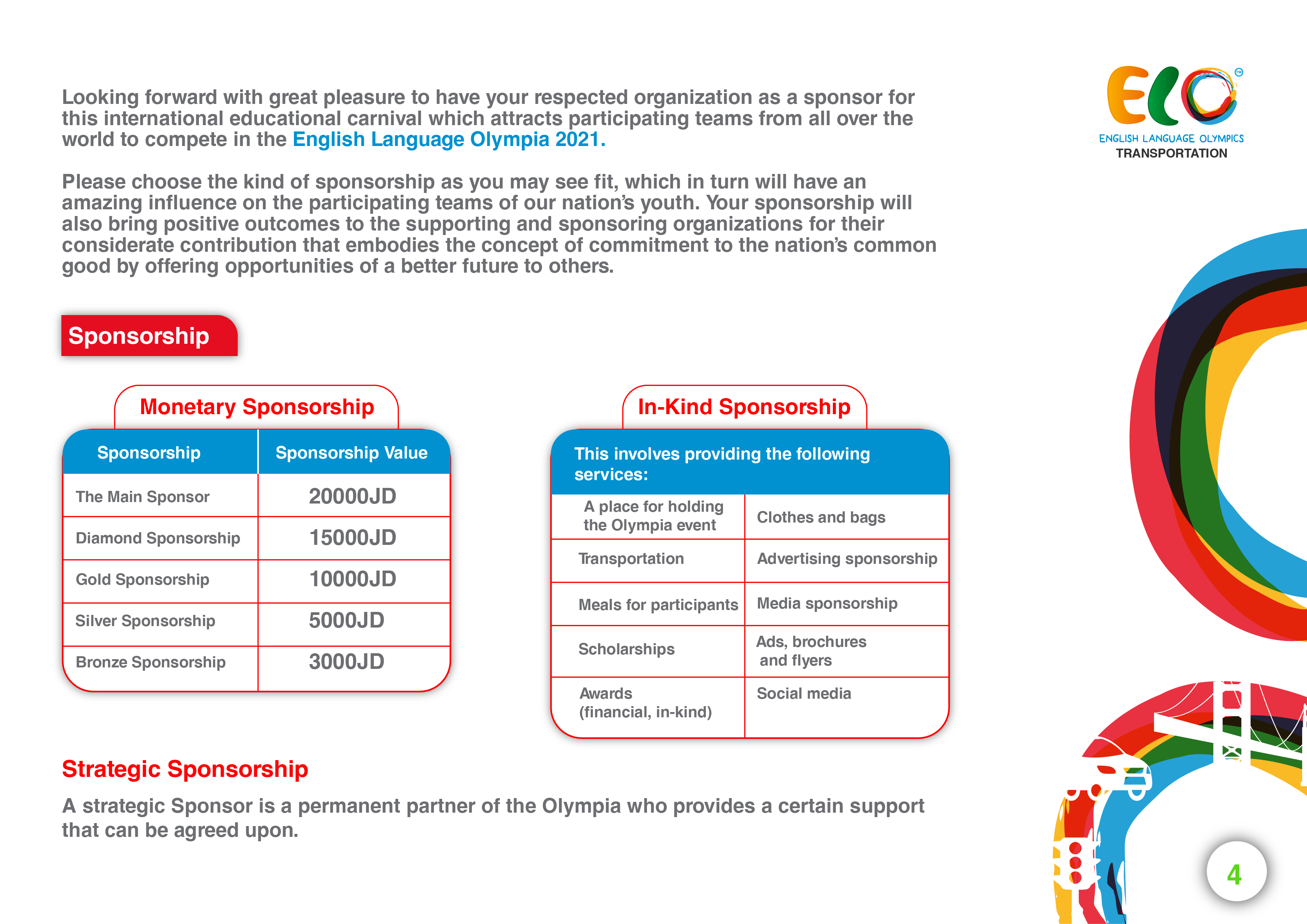 ELO Sponsorship Guide – English Language Olympia