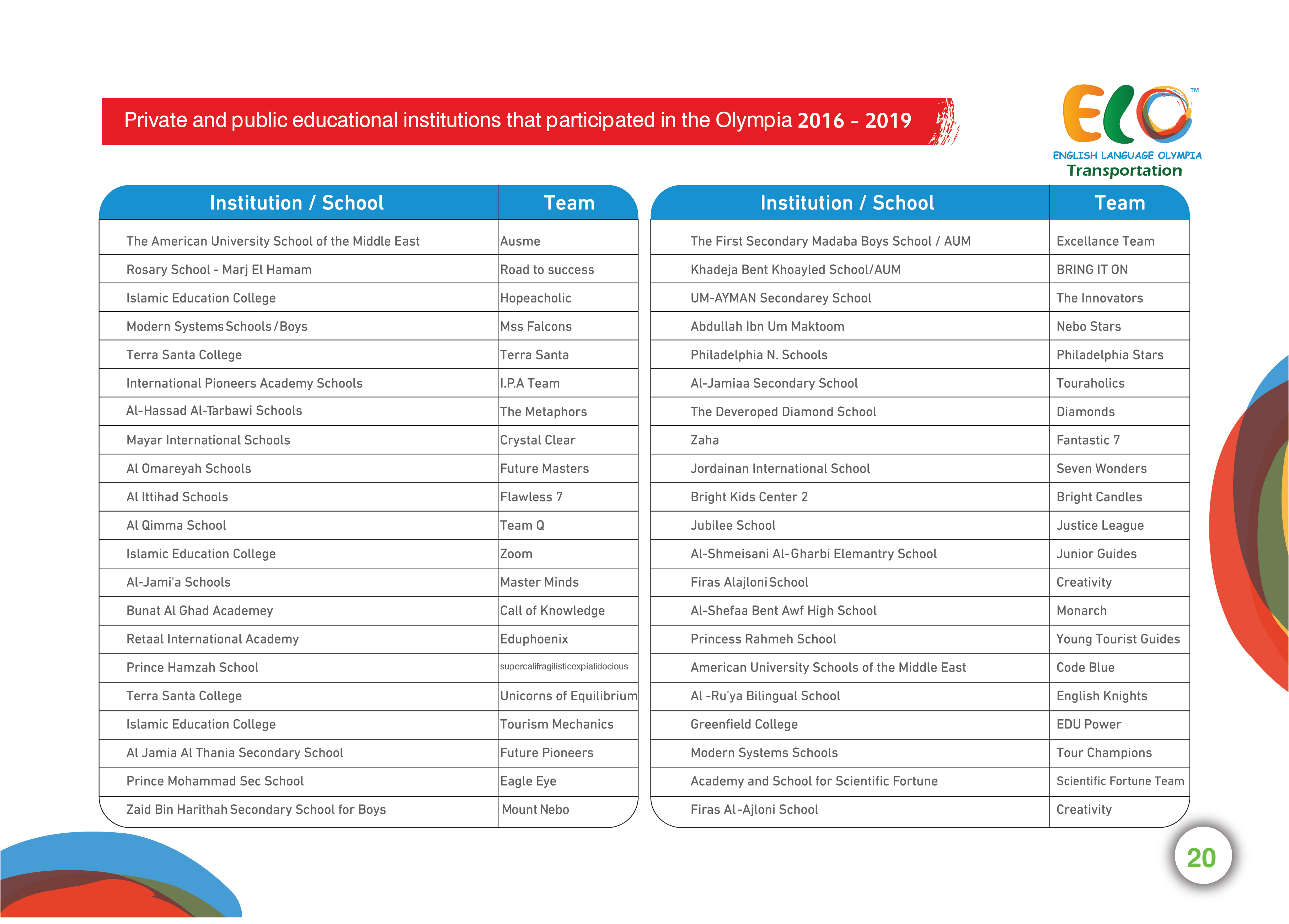 ELO 2019 Booklet – English Language Olympia
